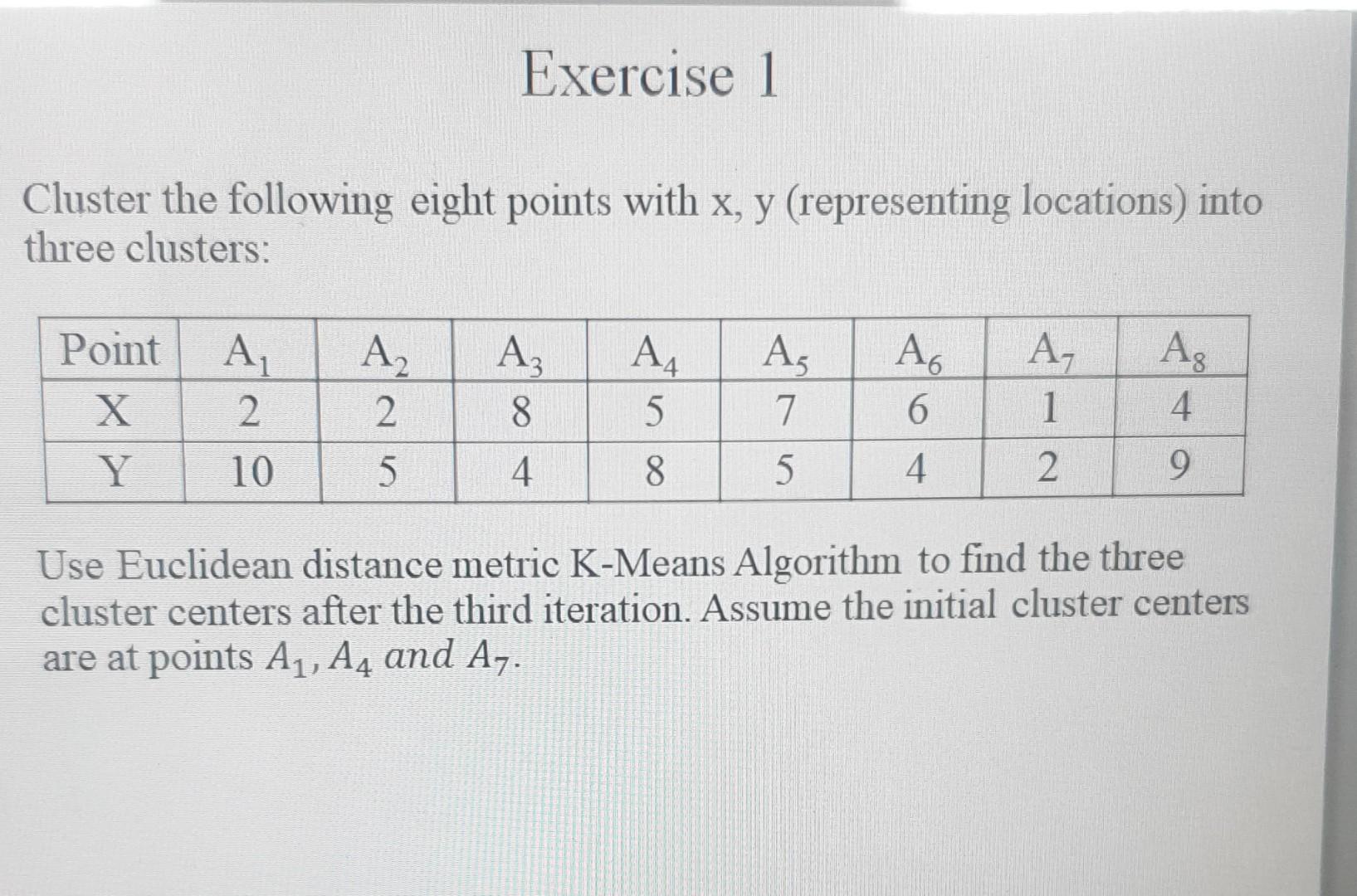 Cluster the following eight points with x,y | Chegg.com