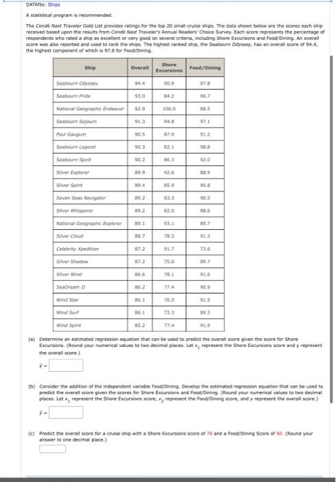 Solved DATA: Ships A statistical program is recommended The | Chegg.com