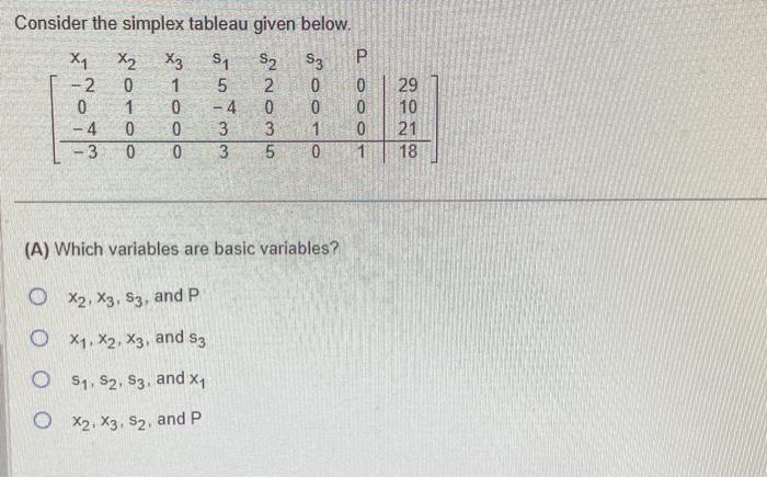 Solved Consider the simplex tableau given below. | Chegg.com