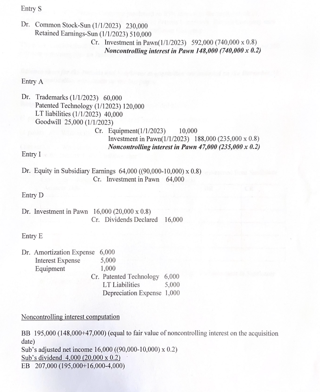 Solved Entry SDr. ﻿Common Stock-Sun | Chegg.com