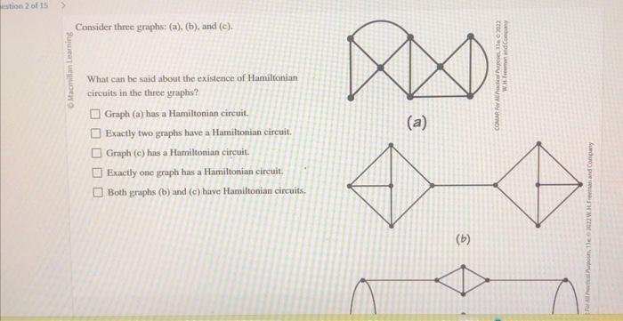 Solved Consider threc graphs: (a), (b), and (c). What can be | Chegg.com