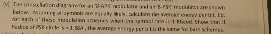 (v) The constellation diagrams for an "8-APK' | Chegg.com