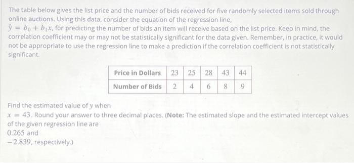Solved The table below gives the list price and the number | Chegg.com