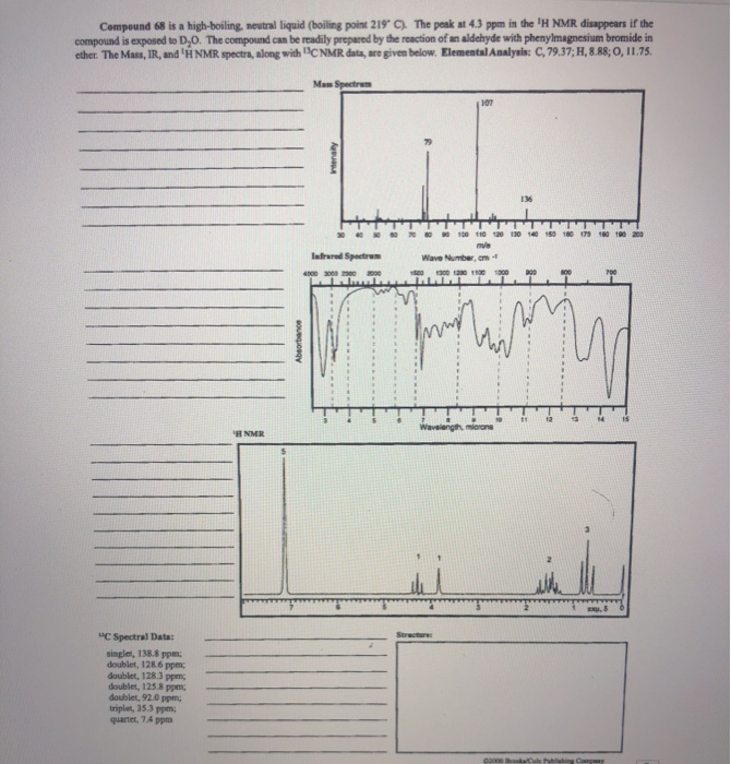 Solved find the molecular formula, molecular weight, IDH, | Chegg.com
