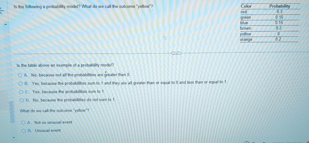 Solved Is the following a probability model? What do we call | Chegg.com