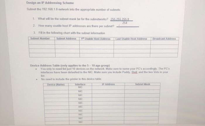 Solved Design An Ip Addressing Scheme Subnet The 192 168 1 0