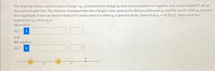 Solved The drawing shows a positive point charge +q1, a | Chegg.com