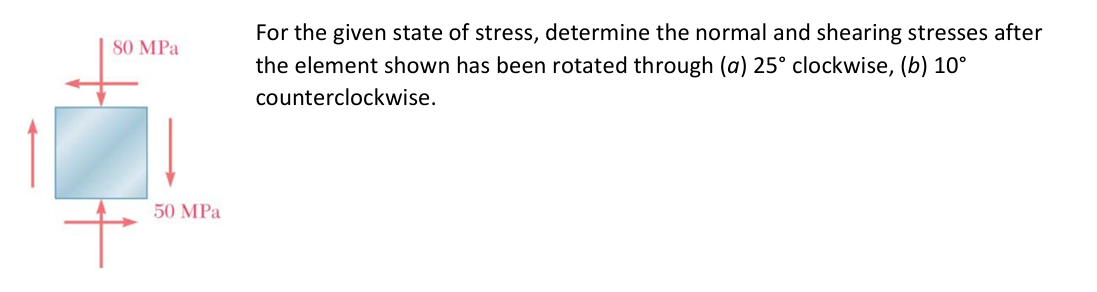 Solved Only use Mohr's Circle to ﻿solve ﻿For the given | Chegg.com