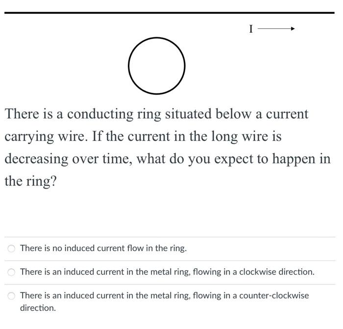 Solved There is a conducting ring situated below a current | Chegg.com