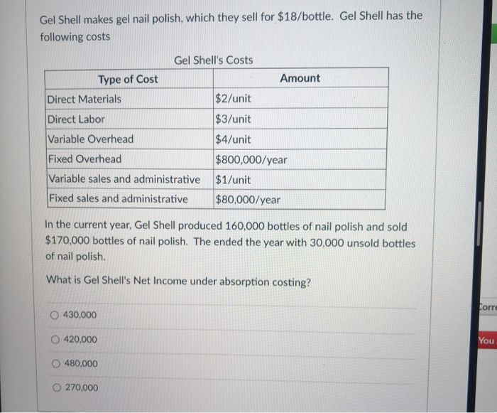 Solved Gel Shell makes gel nail polish, which they sell for | Chegg.com