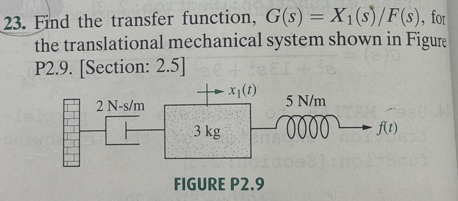 Solved Find the transfer function, G(s)=x1sF(s), ﻿forthe | Chegg.com