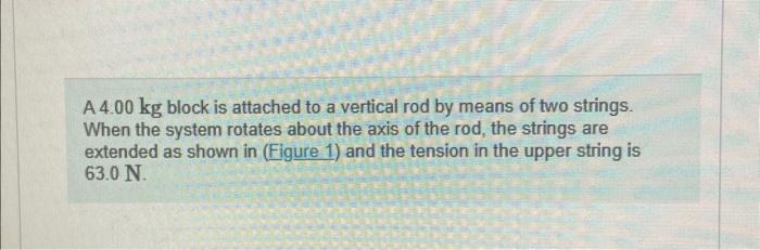 Solved A 4.00 kg block is attached to a vertical rod by | Chegg.com