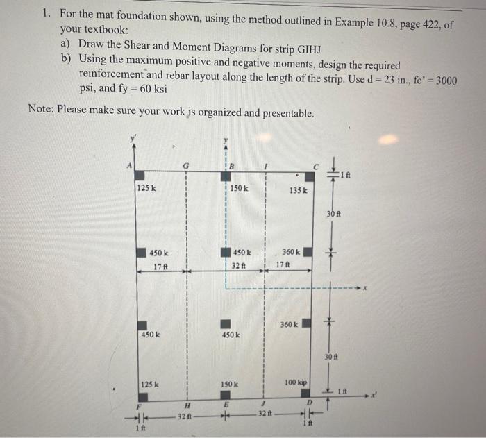 Solved 1. For the mat foundation shown, using the method | Chegg.com