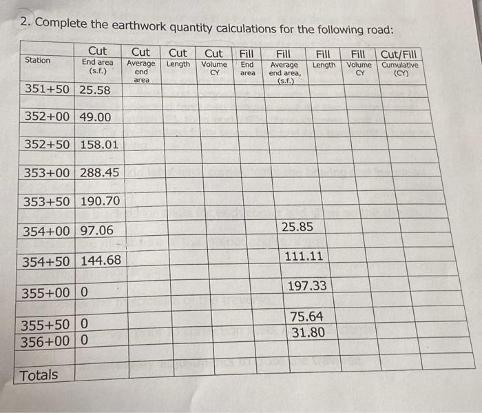 Solved 2. Complete the earthwork quantity calculations for | Chegg.com
