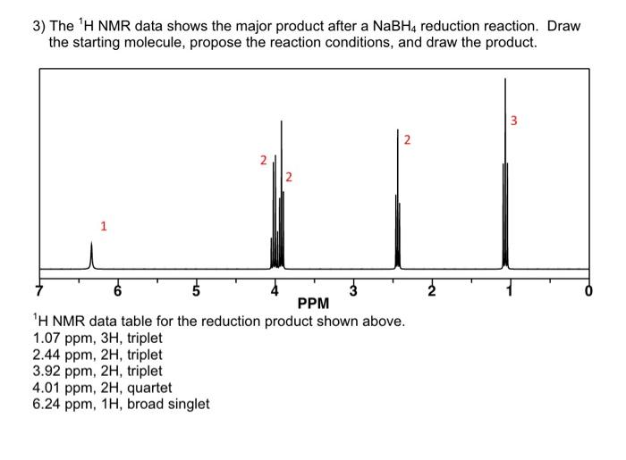 Solved 3) The 1H NMR data shows the major product after a | Chegg.com