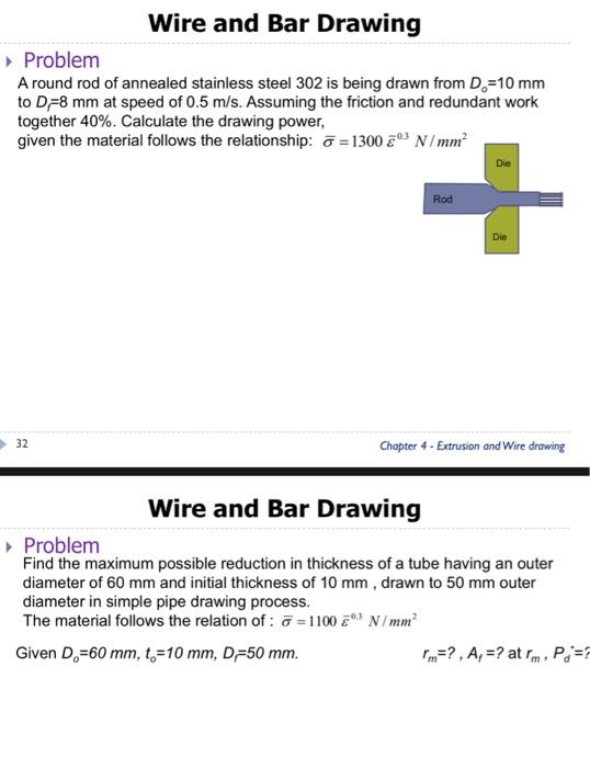 Solved Wire and Bar Drawing Problem A round rod of | Chegg.com