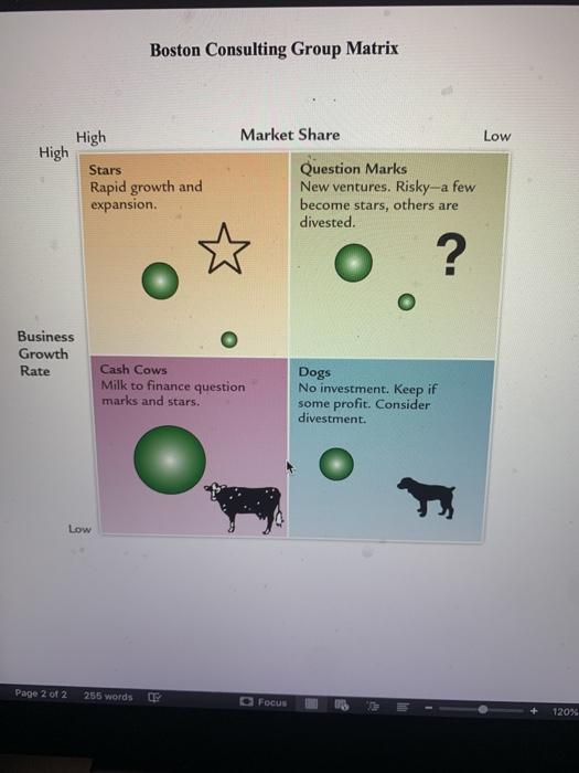 Solved The Boston Consulting Group Matrix The BCG (Boston | Chegg.com