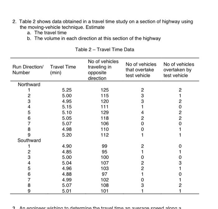 Solved 2. Table 2 shows data obtained in a travel time study | Chegg.com