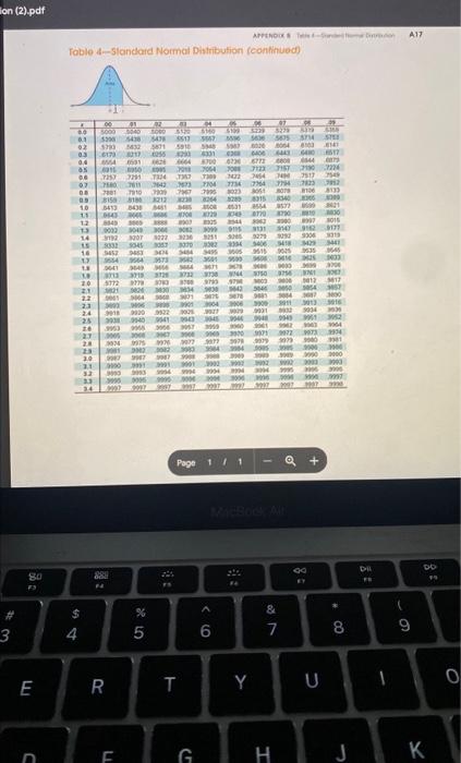 Solved distributed STandard Nome Datribution Table (Paon 1) | Chegg.com
