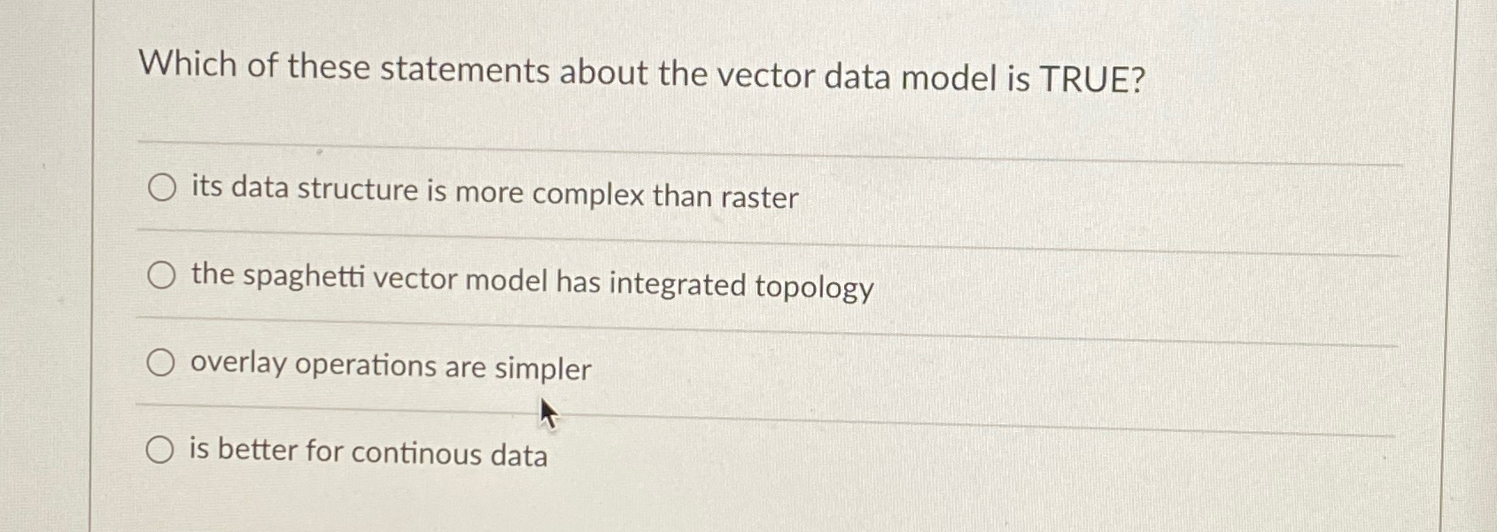 Solved Which of these statements about the vector data model | Chegg.com