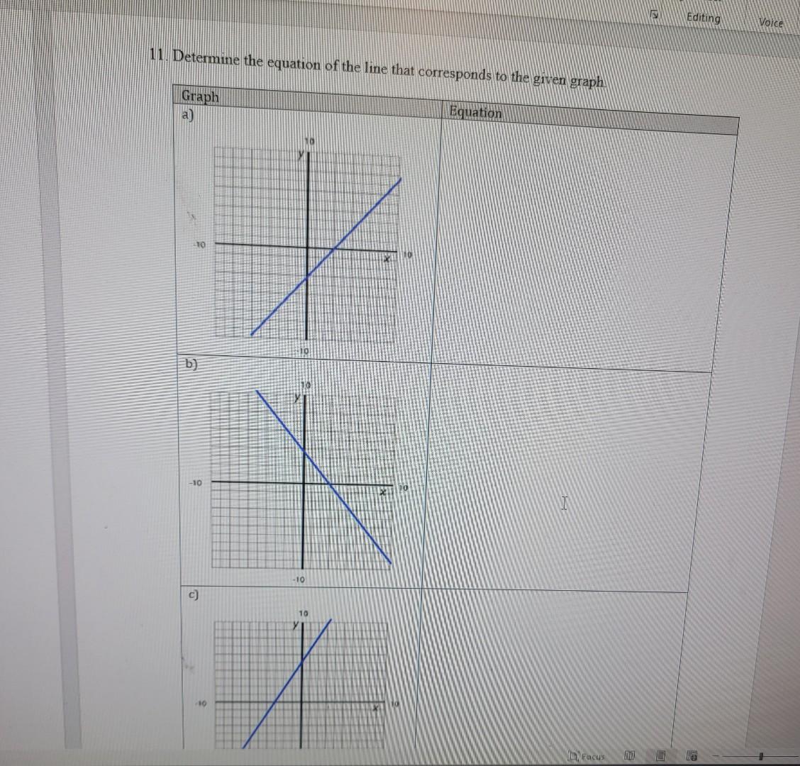 Solved 7+∞8. Graph each of the following equations. Plot and | Chegg.com