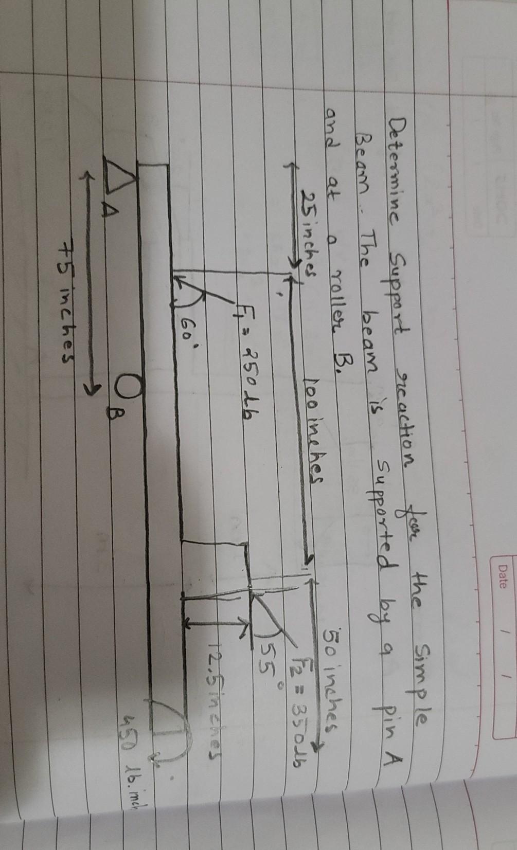 Solved Date Determine Support pin A reaction for the Beam | Chegg.com
