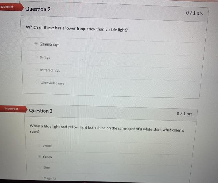 Solved ncorrect Question 2 0/1 pts Which of these has a | Chegg.com Solved ncorrect Question 2 0/1 pts Which of these has a | Chegg.com