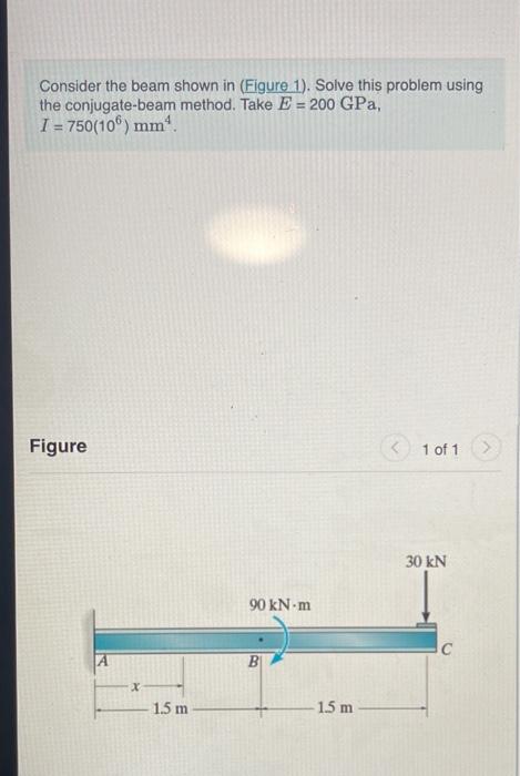 Solved Consider the beam shown in (Figure 1). Solve this | Chegg.com