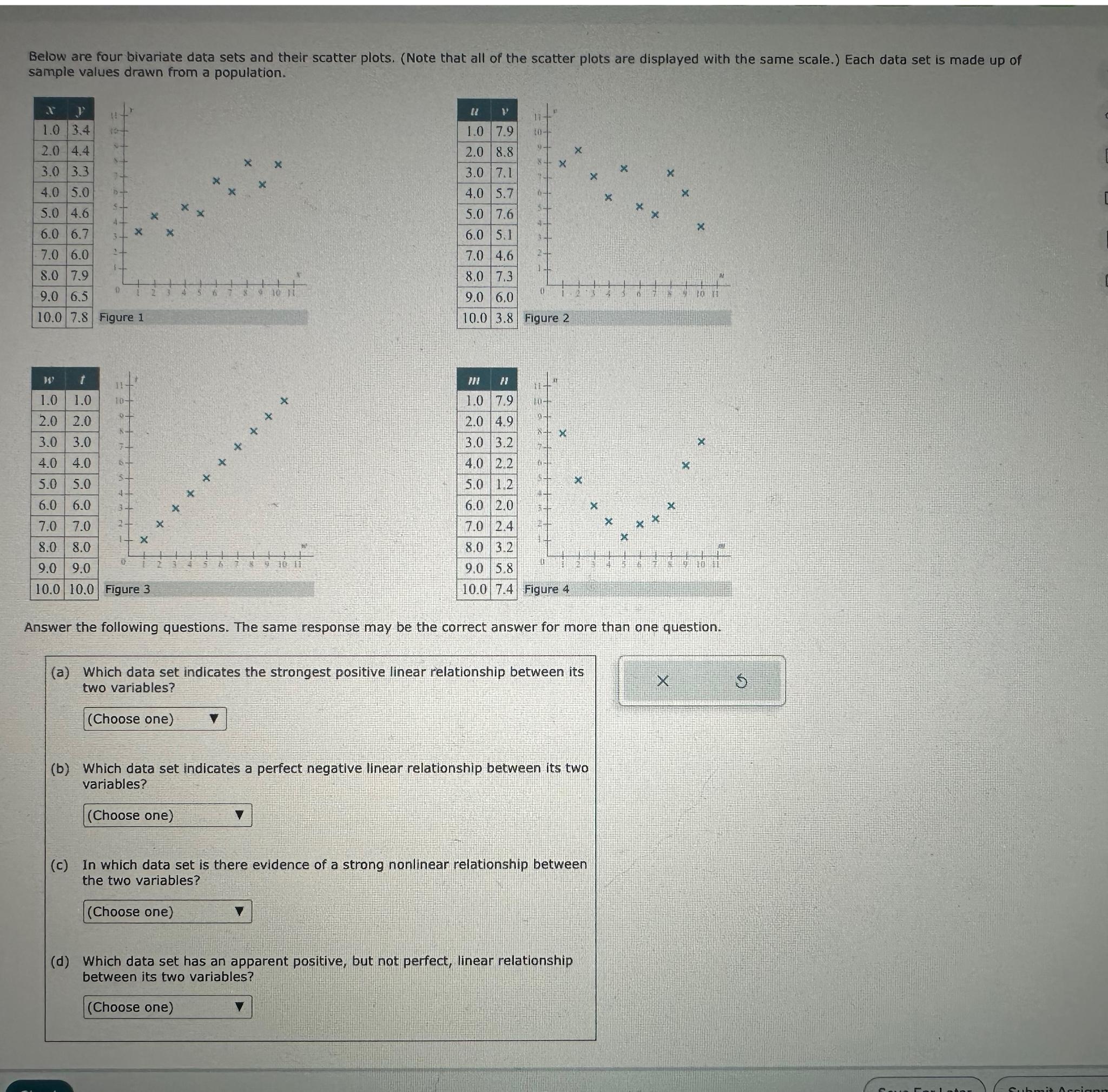 Solved Below are four bivariate data sets and their scatter | Chegg.com