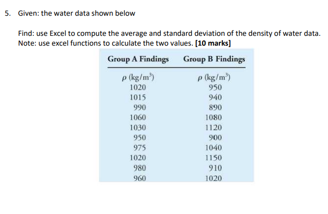 Solved Given: the water data shown belowFind: use Excel to | Chegg.com