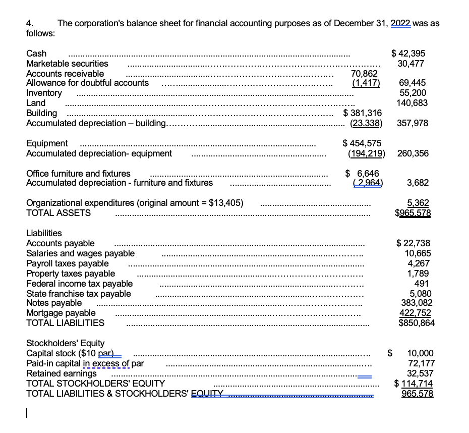 Solved Fill out schedule M-1 (form 1120) ﻿with the following | Chegg.com
