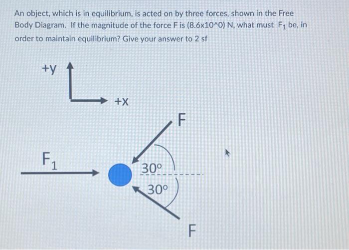 Solved An object, which is in equilibrium, is acted on by | Chegg.com