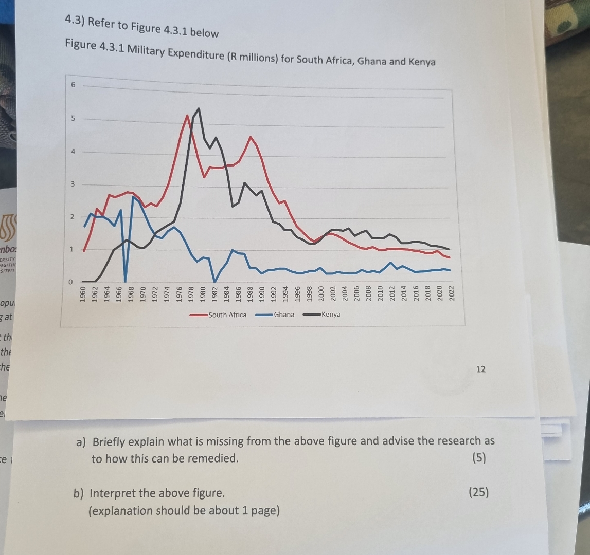 Solved 4.3) ﻿Refer to Figure 4.3 .1 ﻿belowFigure 4.3.1 | Chegg.com