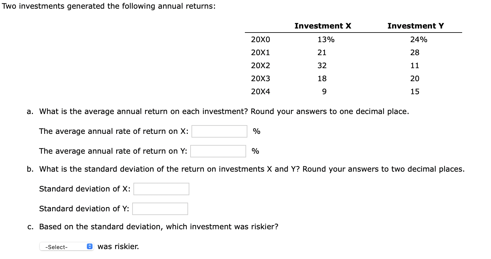 Solved Two investments generated the following annual | Chegg.com
