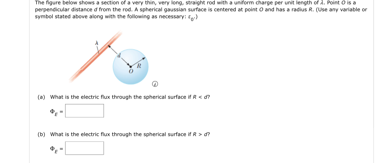 Solved The figure below shows a section of a very thin, very | Chegg.com