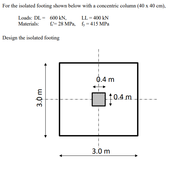 Solved For the isolated footing shown below with a | Chegg.com