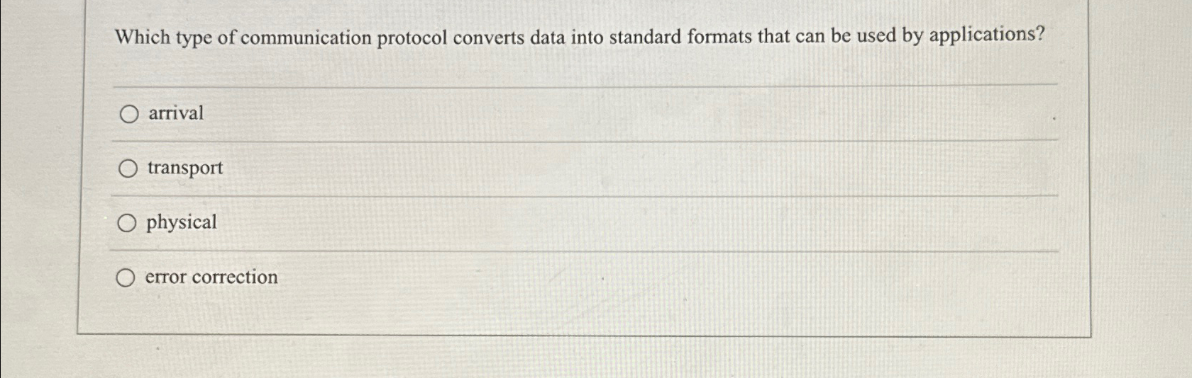 Solved Which type of communication protocol converts data | Chegg.com