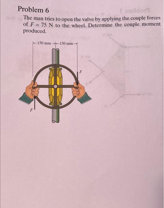 Solved Problem 6 The man tries to open the valve by applying | Chegg.com