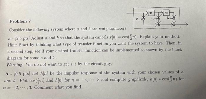 Problem 7 Consider the following system where a and b | Chegg.com
