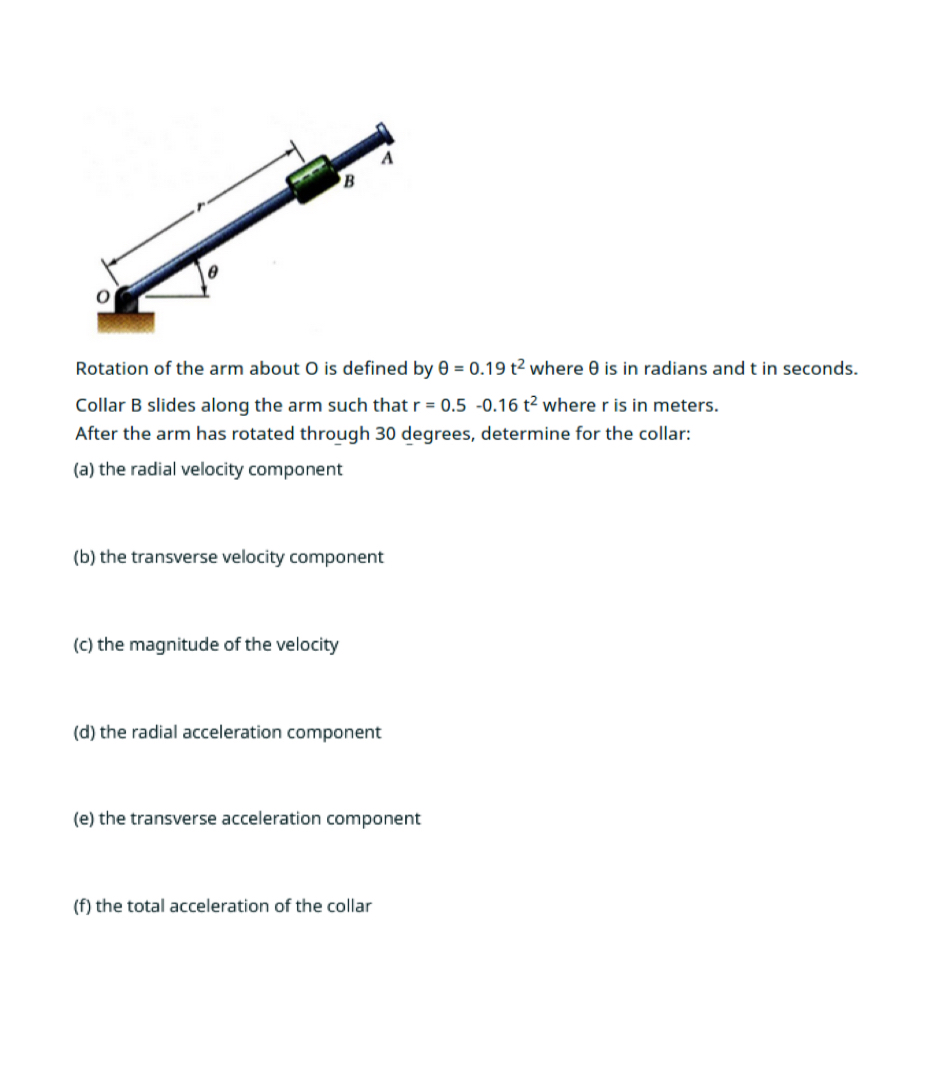 Solved Rotation of the arm about O ﻿is defined by θ=0.19t2 | Chegg.com