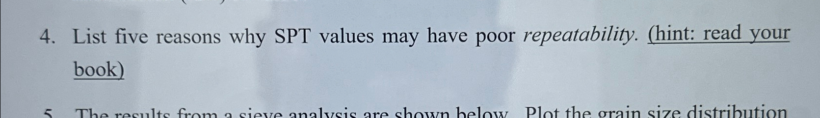 Solved List five reasons why SPT values may have poor | Chegg.com