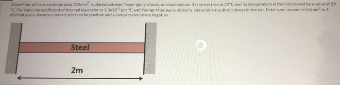 Solved A steel bar, of cross sectional area 100mm2. is | Chegg.com