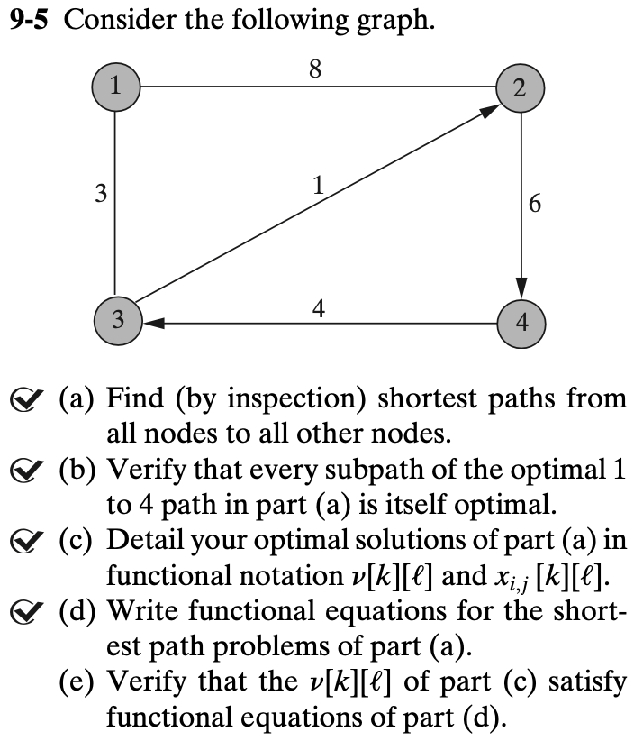 Solved This is ﻿the graph of 9-5. ﻿Please answer parts | Chegg.com