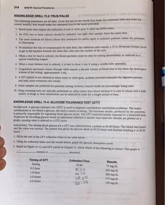 Solved 214 Unit IV: Special Procedures KNOWLEDGE DRILL | Chegg.com