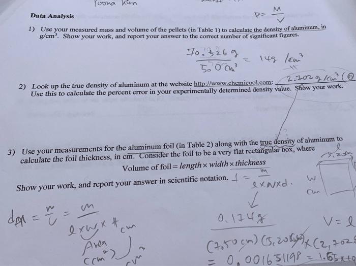 Solved Part B: The Density of Aluminum and the Thickness of | Chegg.com