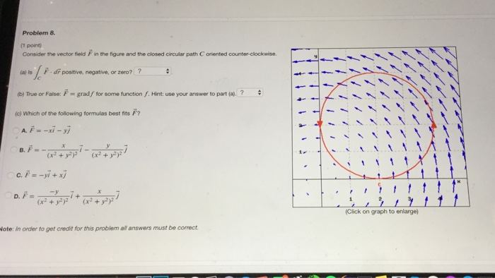 Solved Problem 8. (1 point) Consider the vector field F in | Chegg.com