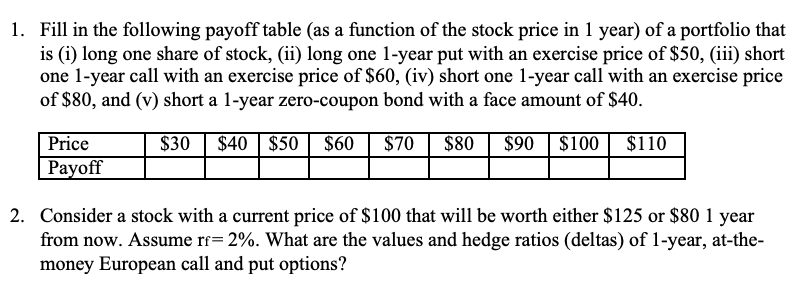 Solved 1 fill In The Following Payoff Table As A Function