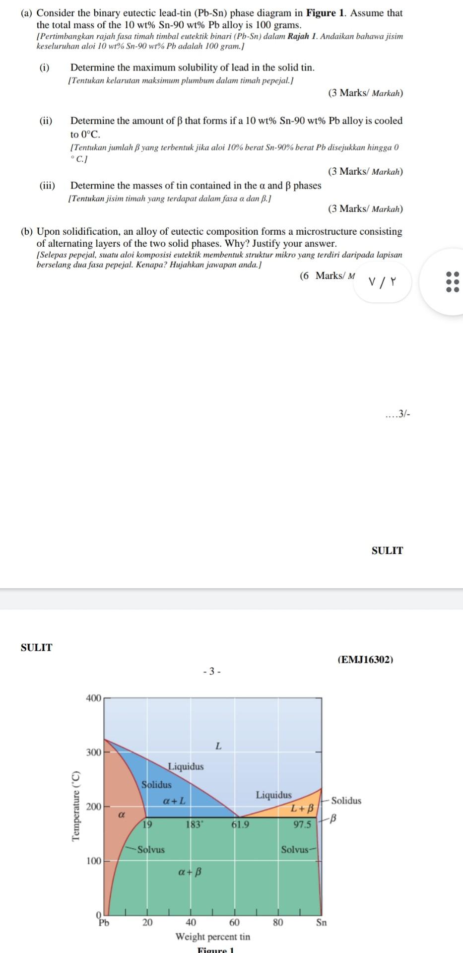 Solved (a) Consider the binary eutectic lead-tin (Pb-Sn) | Chegg.com