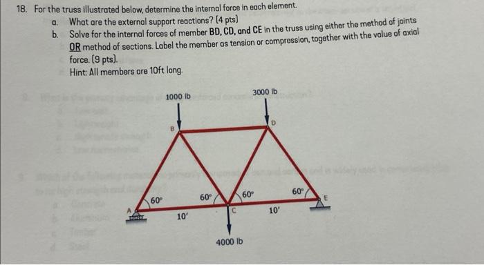 Solved 18. For the truss illustrated below, determine the | Chegg.com