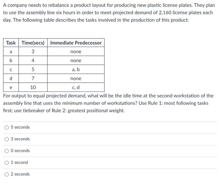 Solved A company is designing a product layout for a new | Chegg.com